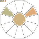 Creating Secondary Makeup Colors and the 2 Types of Tertiary Colors